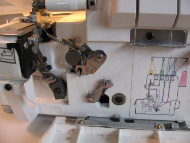 How To Thread a Serger Quickly – The Sewing Garden
