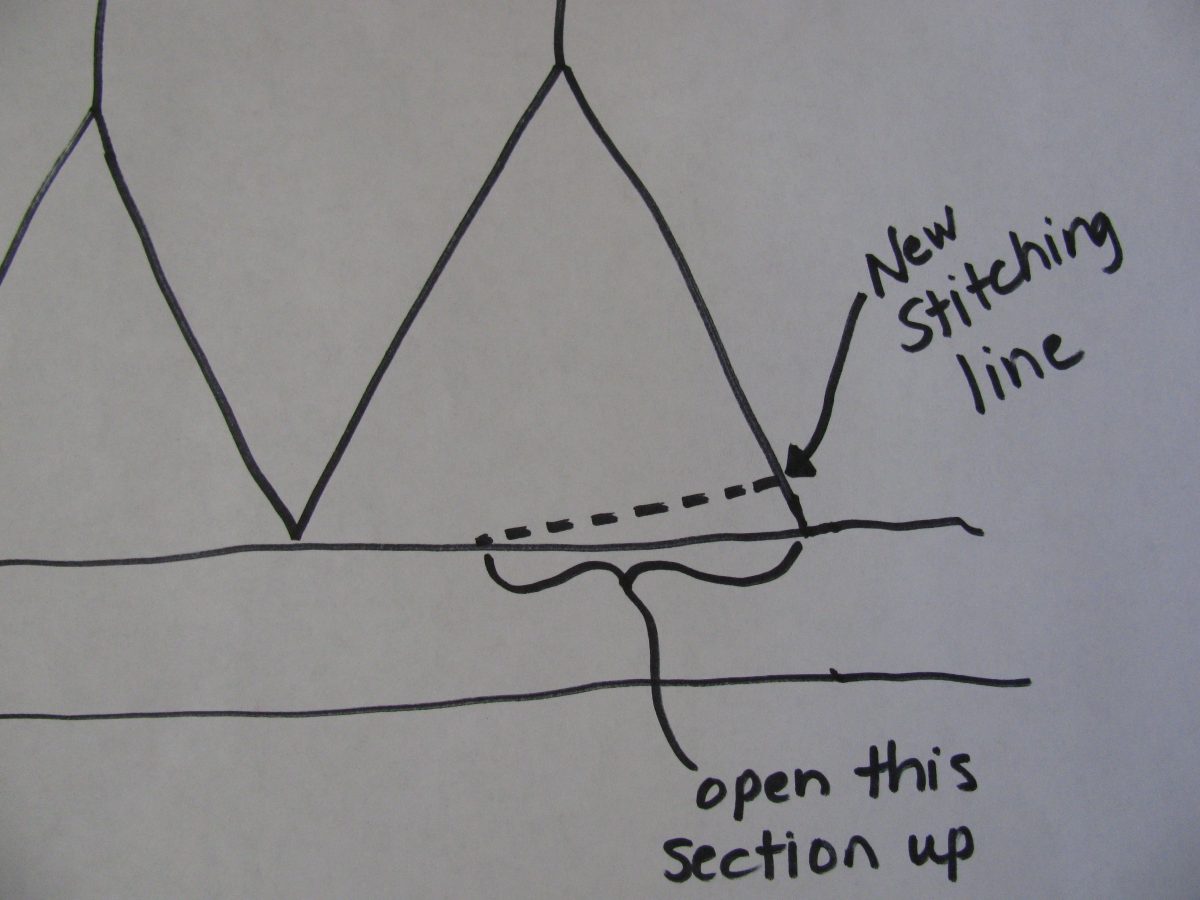 Halter Top or Halter Dress Alteration – The Sewing Garden