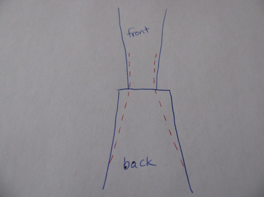 How To Shorten Shoulder Straps on Your Dress or Top – The Sewing Garden