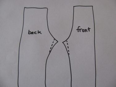 How To Take In The Crotch Seam on Pants – The Sewing Garden