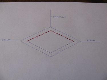 How To Put Gussets in Pants or Shirts – The Sewing Garden