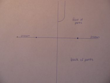 How To Put Gussets in Pants or Shirts – The Sewing Garden