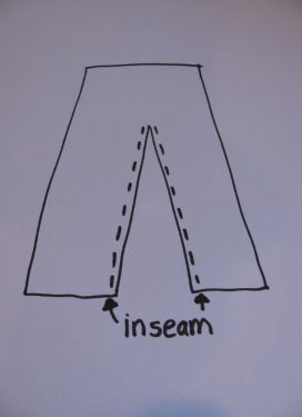 How To Take In The Crotch Seam on Pants – The Sewing Garden