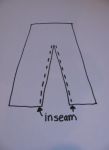 How To Take In The Crotch Seam on Pants – The Sewing Garden